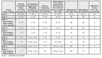 Understanding the Complex Colorado Crime of Attempt 18-2-101 — Colorado ...